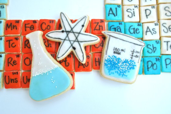 periodic table | Mama Mayer Bakery
